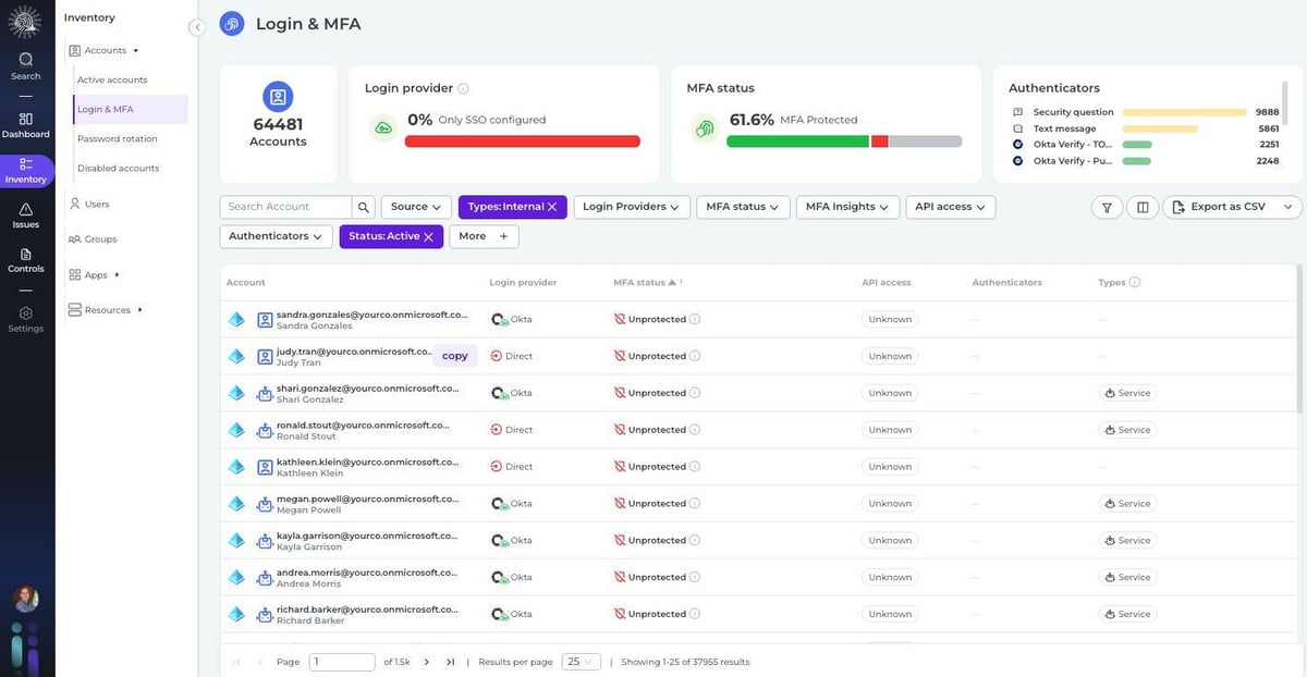 Identity Security Posture Management (ISPM) | Okta | Intragen